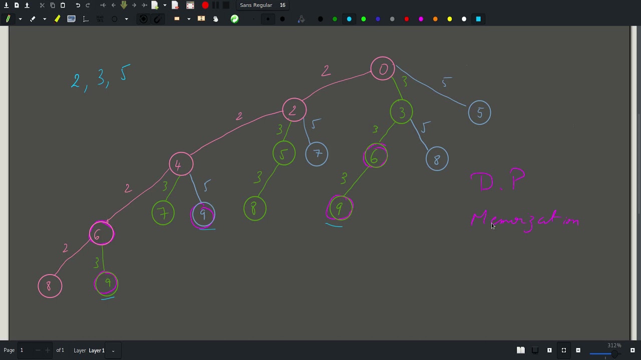 [CSES][Dynamic Programming] Coin Combinations II