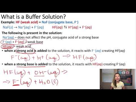What is a Buffer Solution?