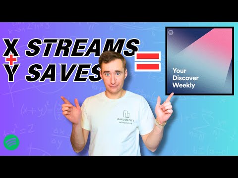 This is the formula to trigger Discover Weekly.