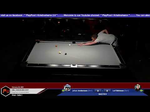 KBL 250226-004 Final - Div3, Div2, Div1 - Bord1