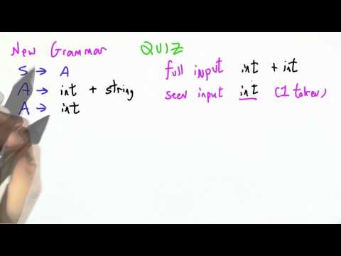 Learn Malformed Input Programming Languages - Mind Luster