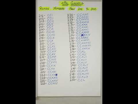 Roman Numerals from 201 to 300||Roman Numbers from 201 to 300|| Roman ginti 201 to 300||