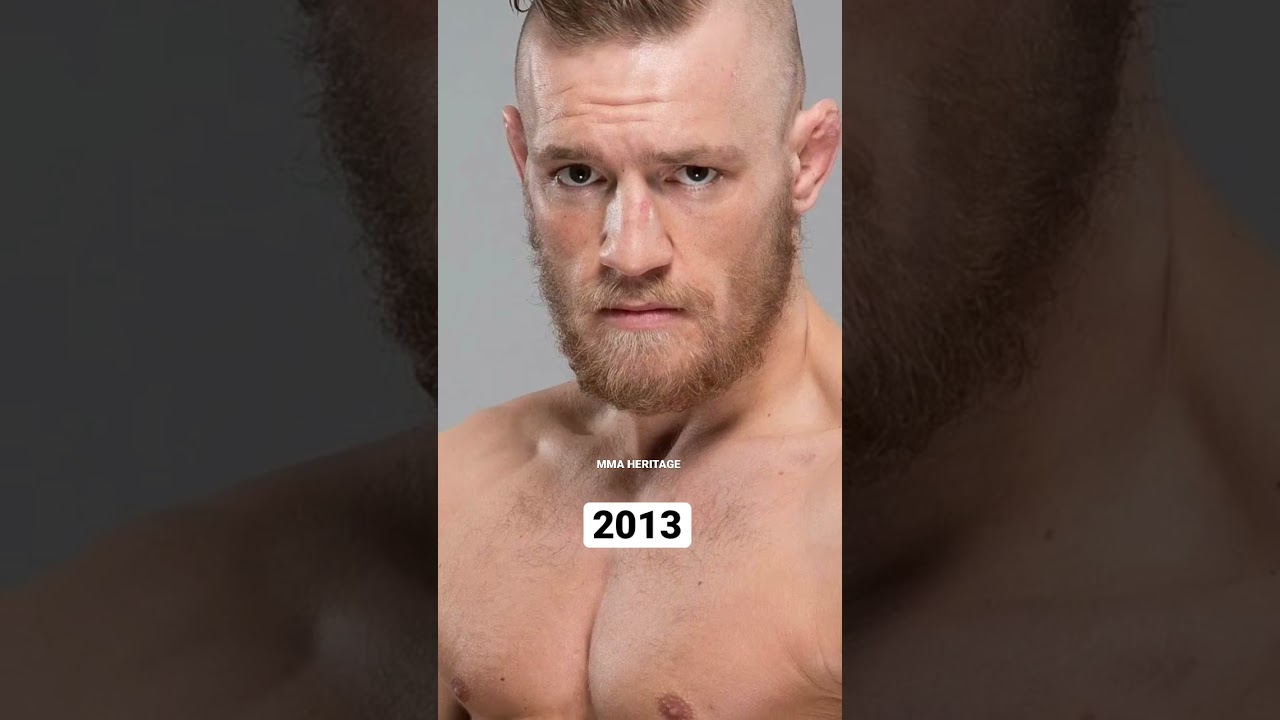 Conor McGregor Evolution #ufc #shorts #mma #youtubeshorts #subscribe