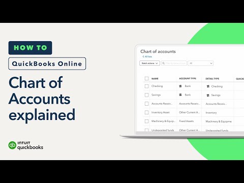 Understanding how the chart of accounts works in QuickBooks Online