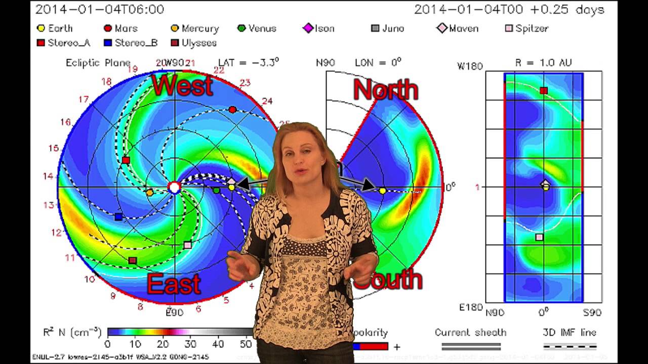 Solar Storm Forecast 01-08-14