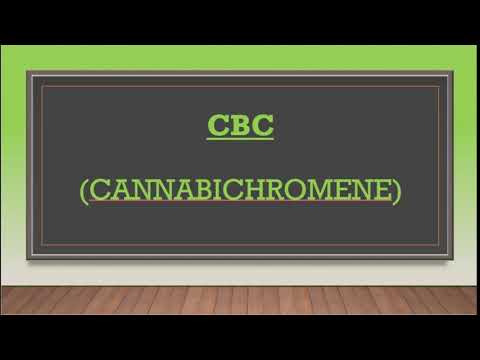 Cannabinoids: Pronouncing Cannabichromene (CBC)