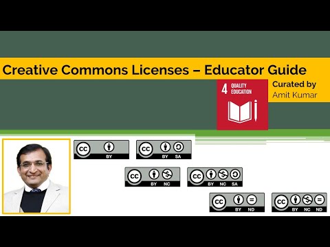 Creative Common Licenses | Remote Learning | Tutor Guide