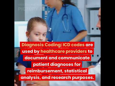ICD AND CPT CODES