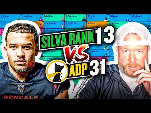 Must Use Rankings when Drafting Fantasy Teams (Evan Silva’s Top 150)