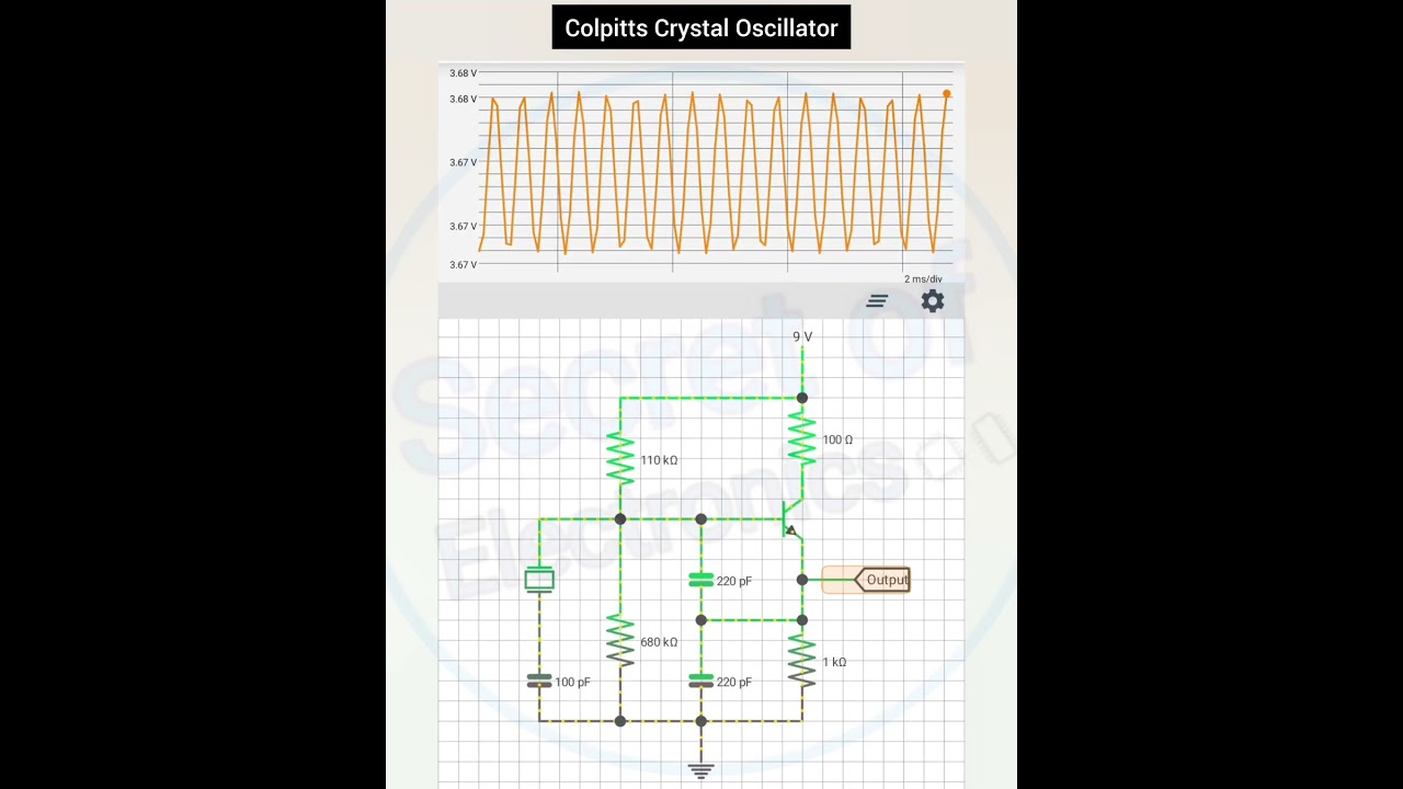 How Colpitts Crystal Oscillator Works in Electronics