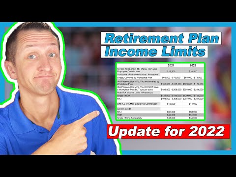 Retirement Plan Income Limits for 2022 | 401k, 403b, most 457, IRA, Roth IRA