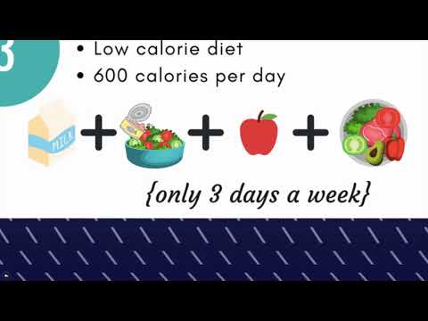 Flexible dieting in young people. By Hiba Jebeile.