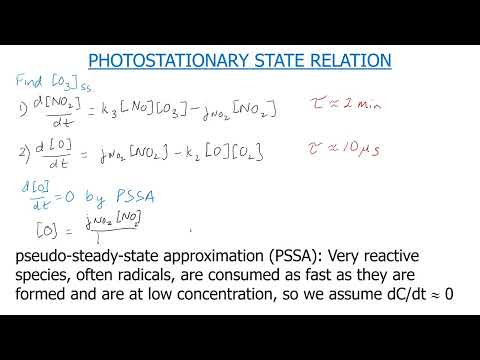 Tropospheric ozone chemistry part 1
