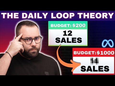 The Daily Loop Theory: Break the Loop and Learn Why You Can't Scale with 1 Product and 1 Creative!