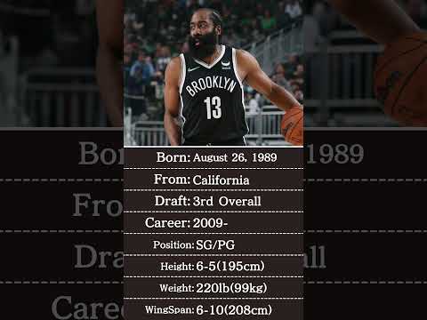 James Harden's Stats #shorts