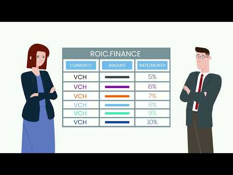 What is the ROIC Finance