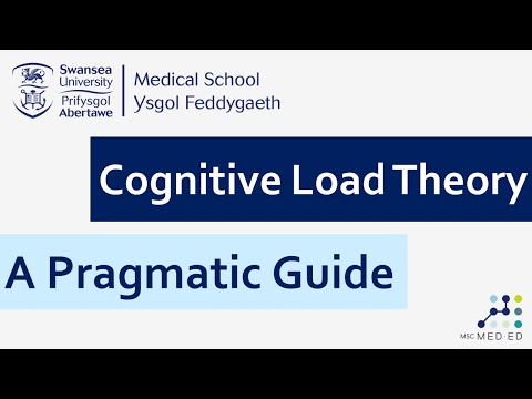 Cognitive Load Theory a Pragmatic Guide