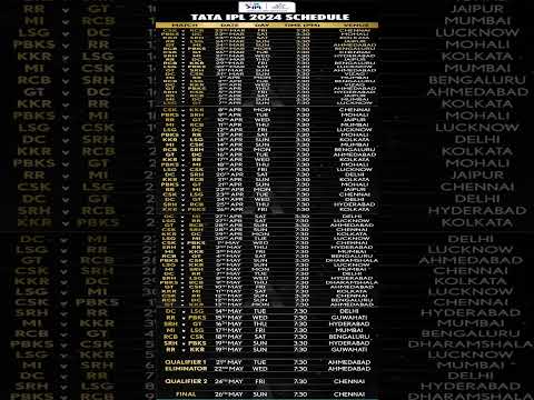 Ipl Full Schedule Announced. Ipl 2024 full schedule. ipl 2024 full timetable. ipl time table. #ipl24