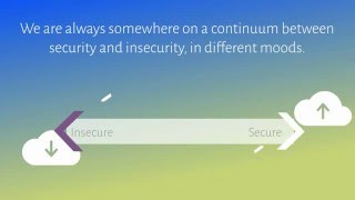 Peace of Mind Matters – Three Principles Living