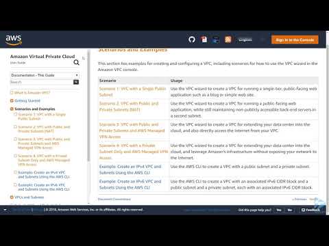 How To Create An Amazon Web Services (AWS) Virtual Private Cloud (VPC)
