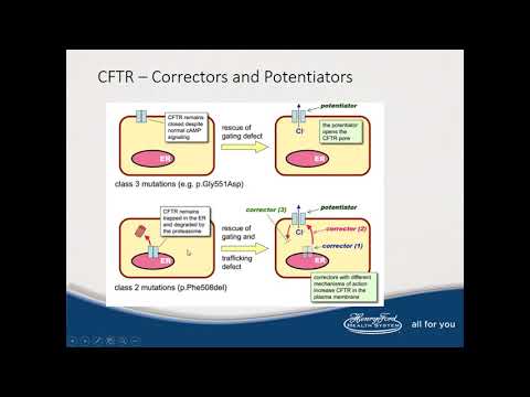 Cystic Fibrosis for the General Pulmonologist