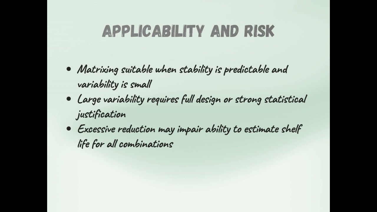 ICH Q1D Guideline: Bracketing and Matrixing Designs for Stability Testing of Drug Products