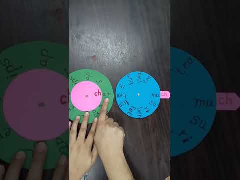 Learn to read 'ch' sound words: Digraph- Beginning and ending 'ch'sound words.