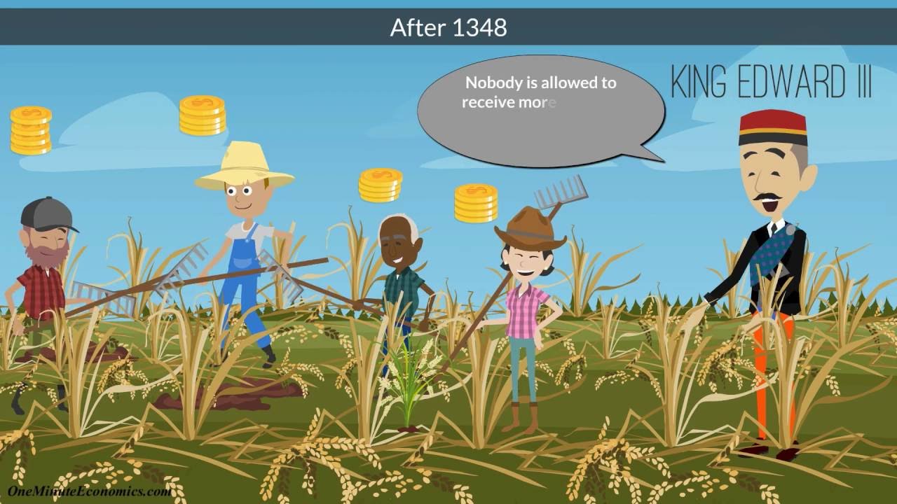 The Minimum Wage Explained in One Minute