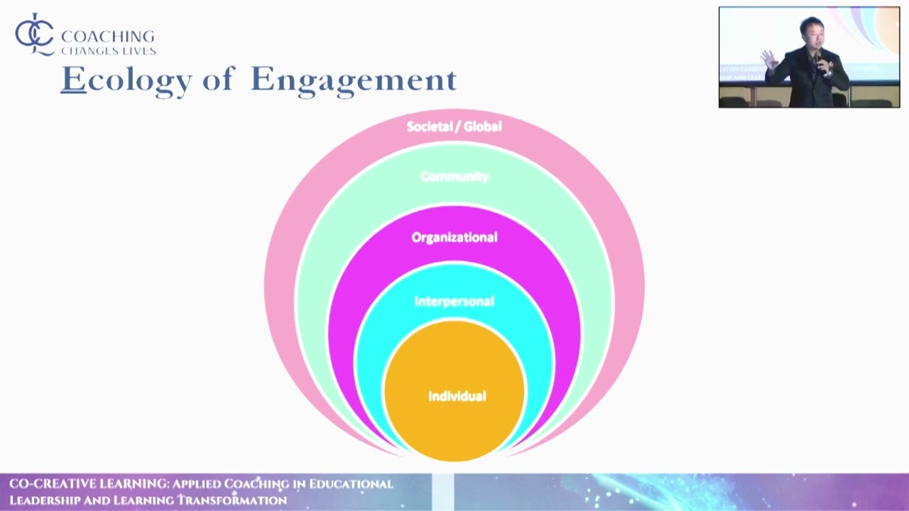 Mastering Learning Agility: 5 Essential Elements for Leadership and Workplace Learning