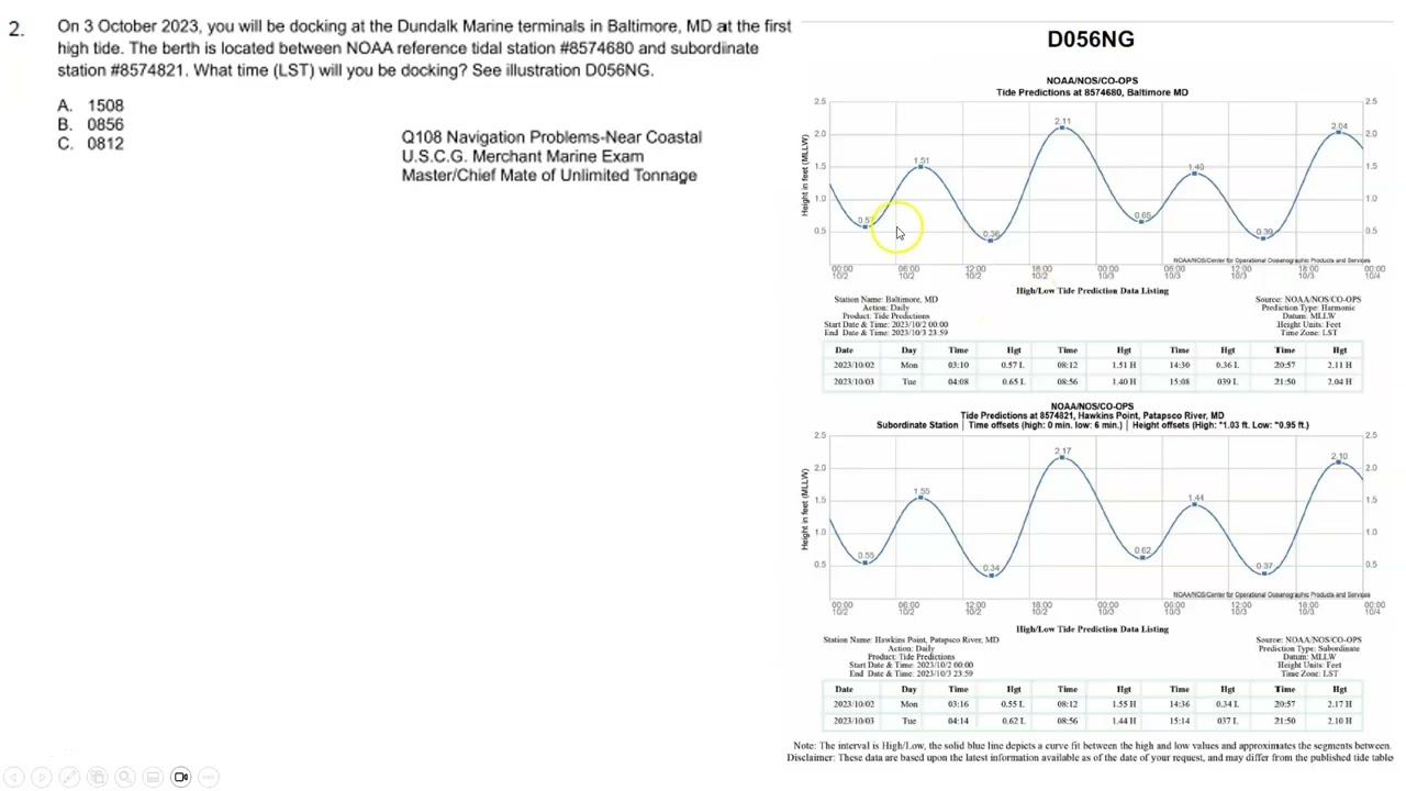 Using NOAA Graphics to determine Tide at any Time Problems