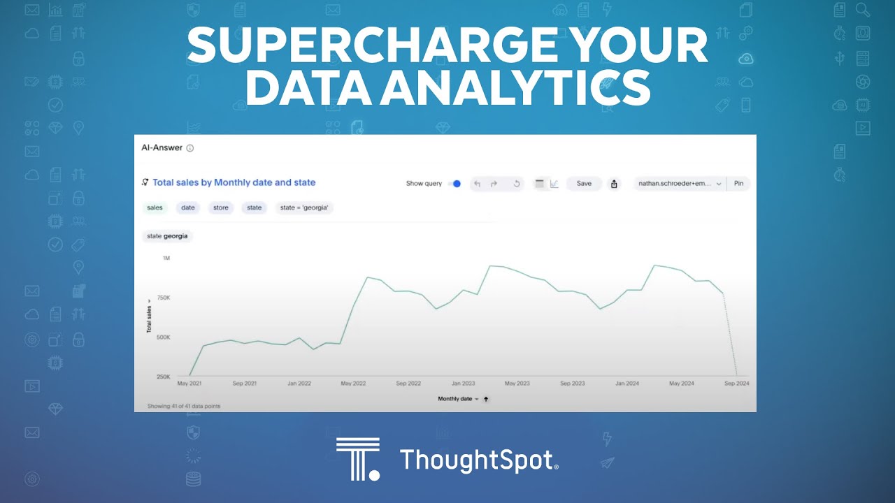 Supercharge Your Data Analytics With ThoughtSpot And Snowflake