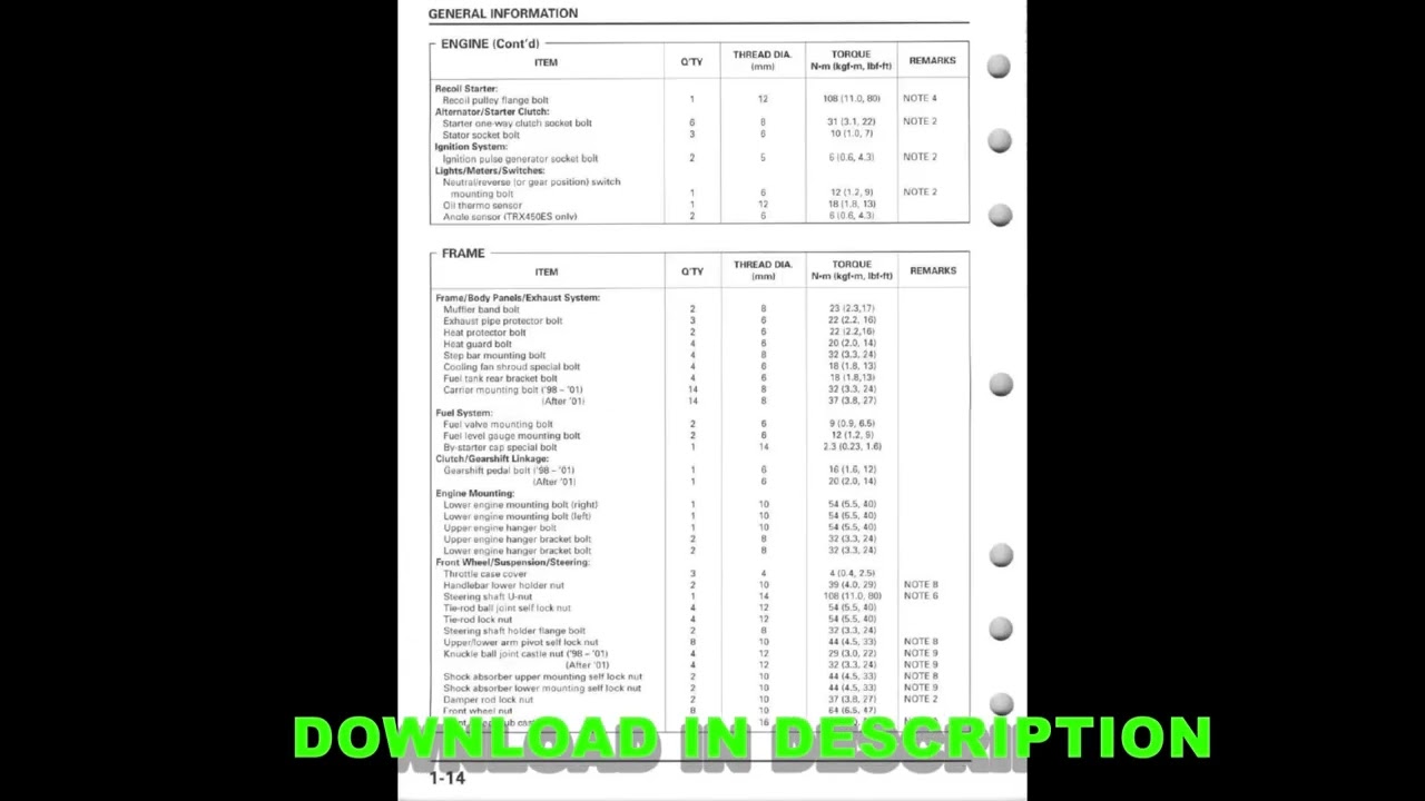 HONDA TRX450 1998–2004 Workshop Manual PDF | Easy ATV Repair Guide – English Download