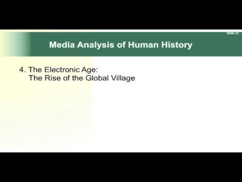 What is the Media Ecology of Marshall McLuhan?