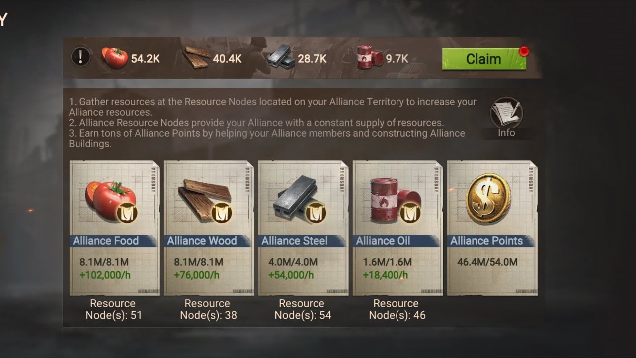 If your alliance needs resources how do you get more? Alliance wearhouse | Doomsday Last Survivors