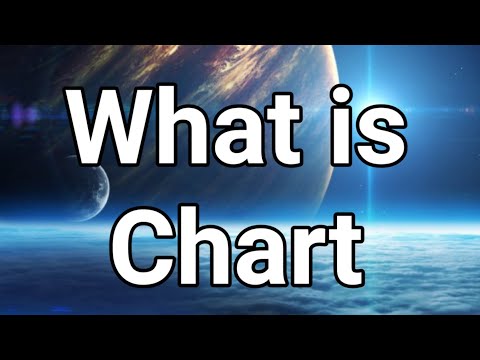 What is Chart. Urdu /English