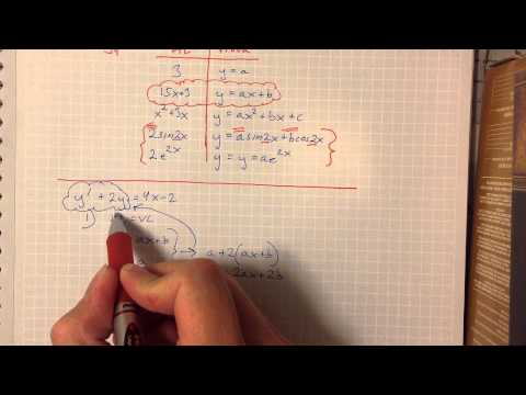 Genomgång av inhomogena diffekvationer | Lärande problemlösning