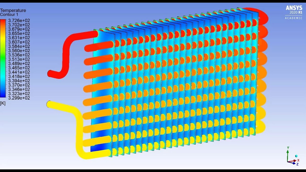 How to do Analysis of CHT Between Tube Fluid and Solid Fins of Car Radiator | ANSYS Fluent Tutorial