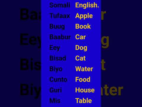 ENGLISH TO SOMALI VOCABULARY || Somali to English vocabulary.