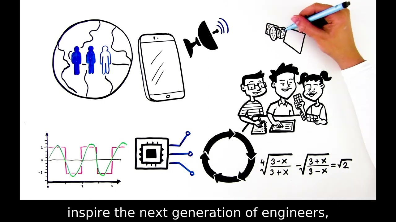 IEEE Communications Society on TryEngineering