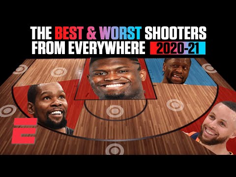 Best and Worst Shooters in the NBA | SPORTSPLACE