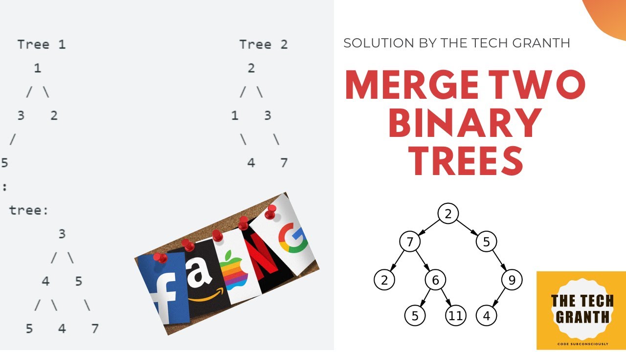 Leetcode 617 | Merge Two Binary Trees | Recursion (Java Solution Explained in details)