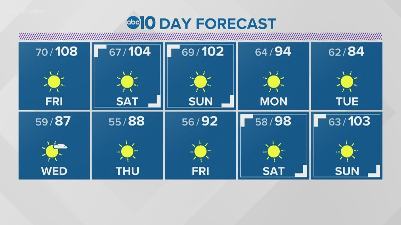 Local evening weather: June 17, 2021