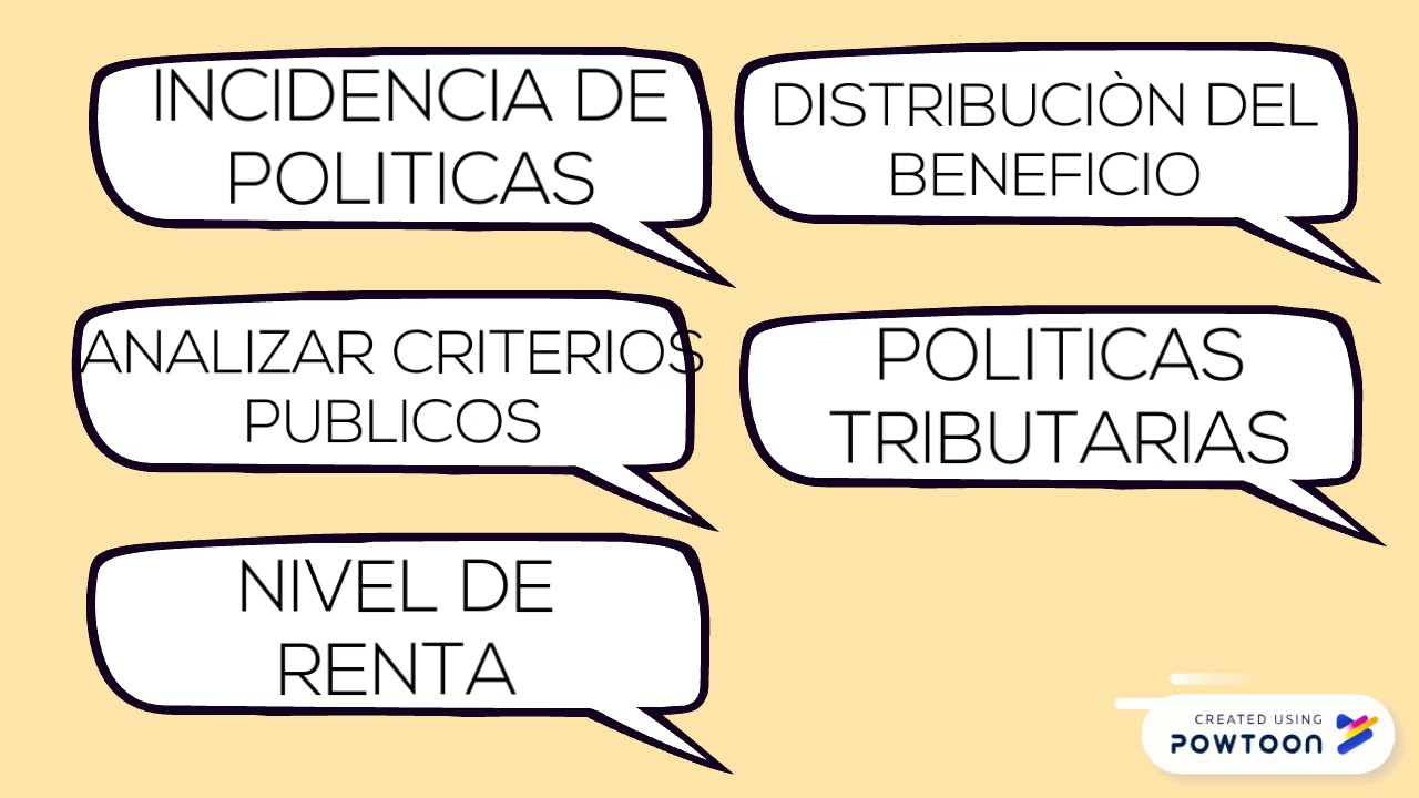 FEDERALISMO Y DESCENTRALIZACIÓN FISCAL