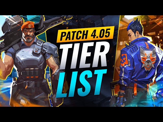 Valorant Episode 4 Agent tier list: The best agents for Split