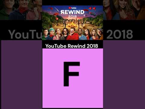 YouTube Rewind Tier List