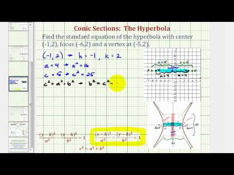 Ex: Find the Equation of a Hyperbola Given the Center, Focus, and ...