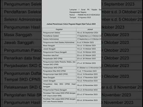 Jadwal Resmi CPNS Dari BKN udah keluar guys. Ayo semangat belajar #cpns2023 #jadwalresmicpns2023