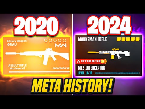 The ENTIRE HISTORY of the Warzone Meta