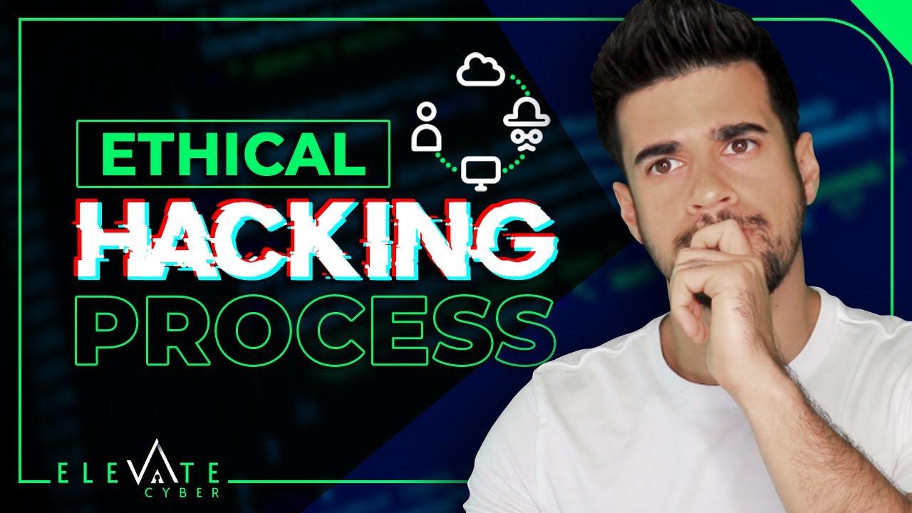 Penetration Testing  Process Roadmap