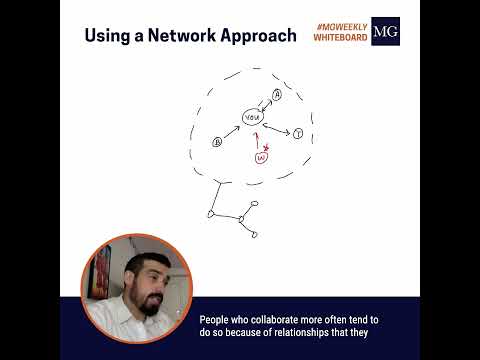 Weekly Whiteboard: Using a Network Approach